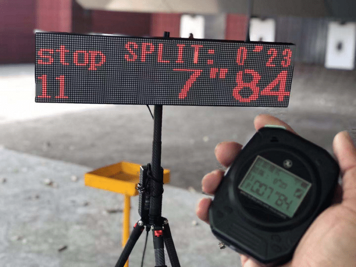 Pantalla LED Inalámbrica para AIPSC - TACTISHOP